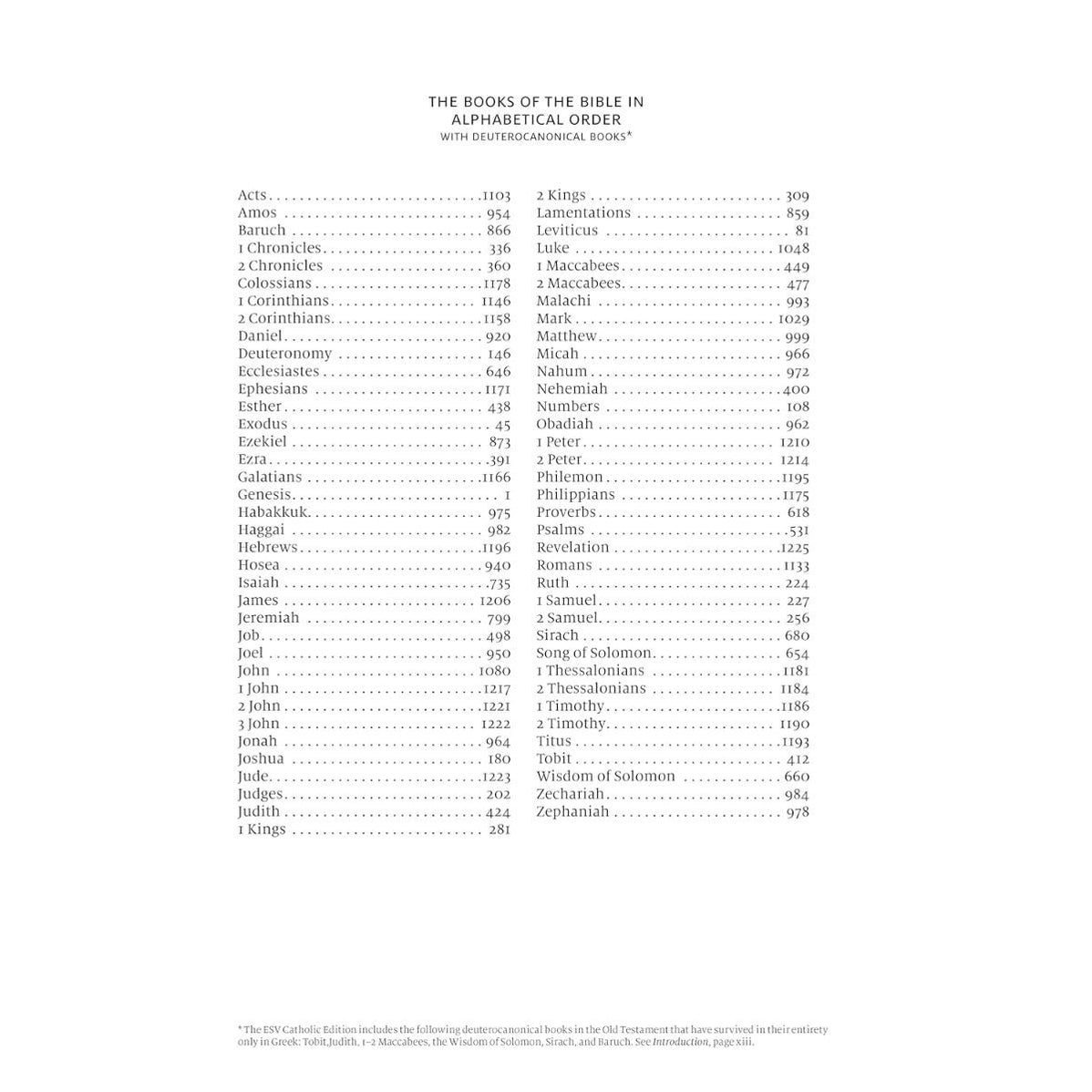 ESV-CE English Standard Version Catholic Bibles — Pilgrim Gifts