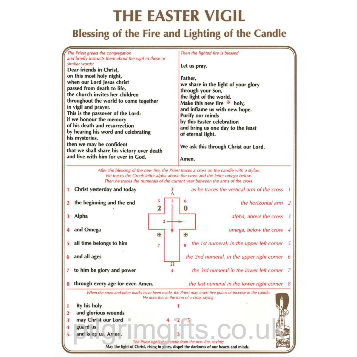 Easter Vigil Blessing of The Paschal Candle, A4 Size Laminated Altar ...